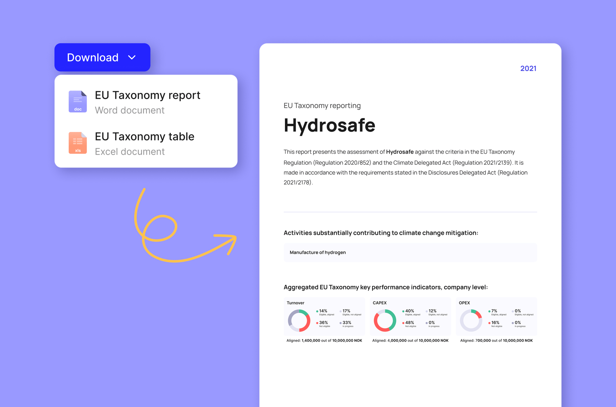 SFDR and PAI Reporting | Celsia