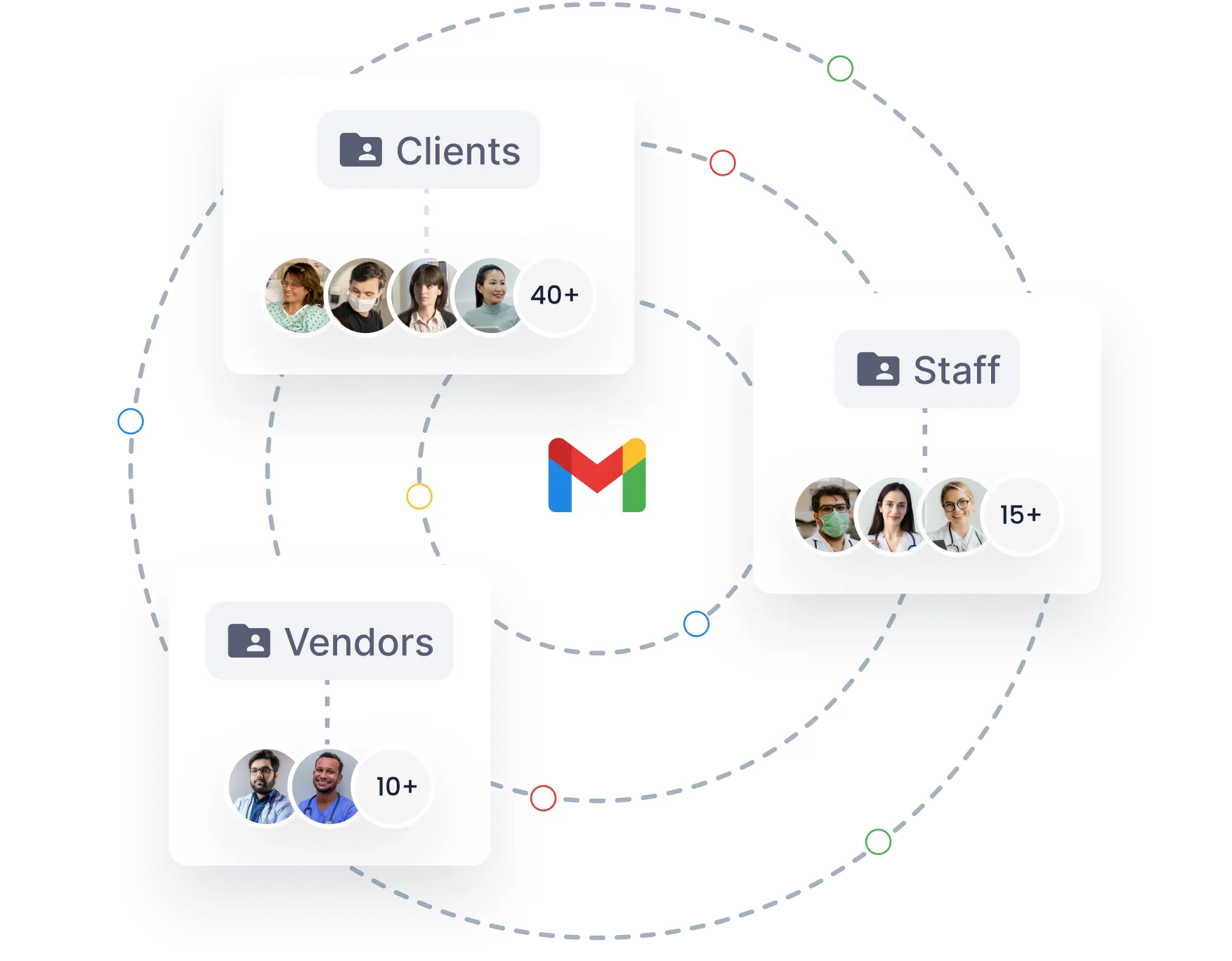 The Best Gmail Plugin for Contact Management | ContactBook