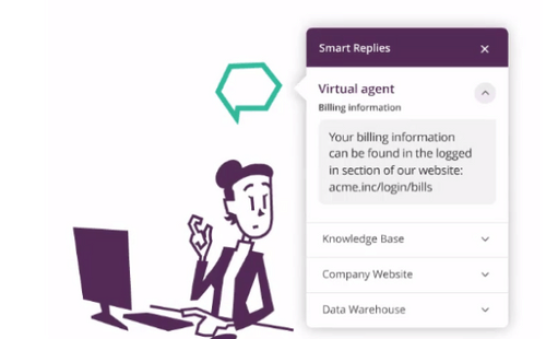 Boost.ai - Conversational AI Integrations