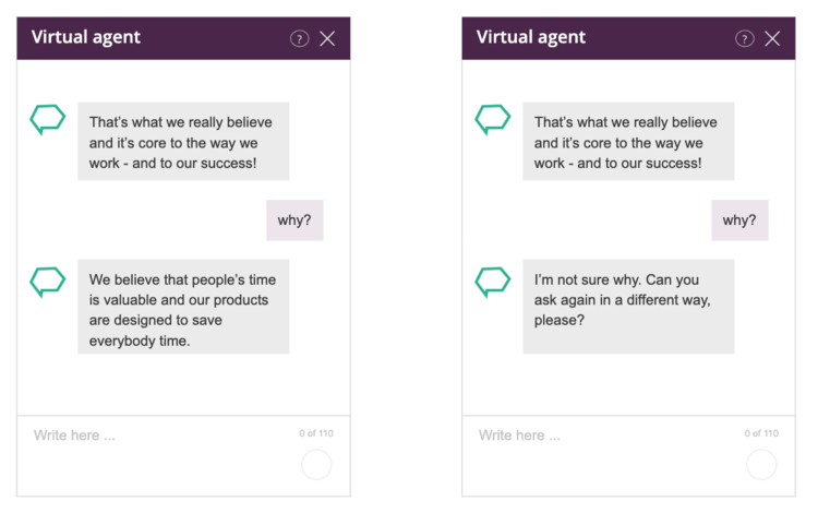 Conversational AI and AI Voice Recognition Technology