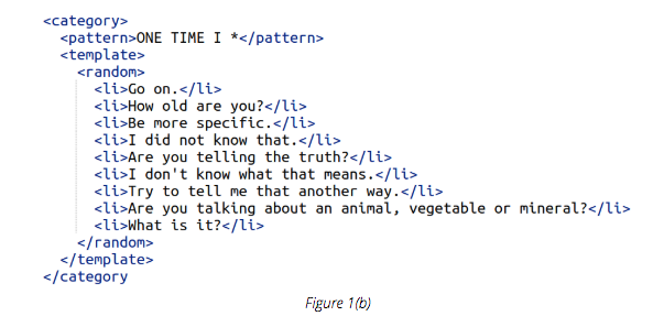 Boost.ai - How chatbots work and why you should care