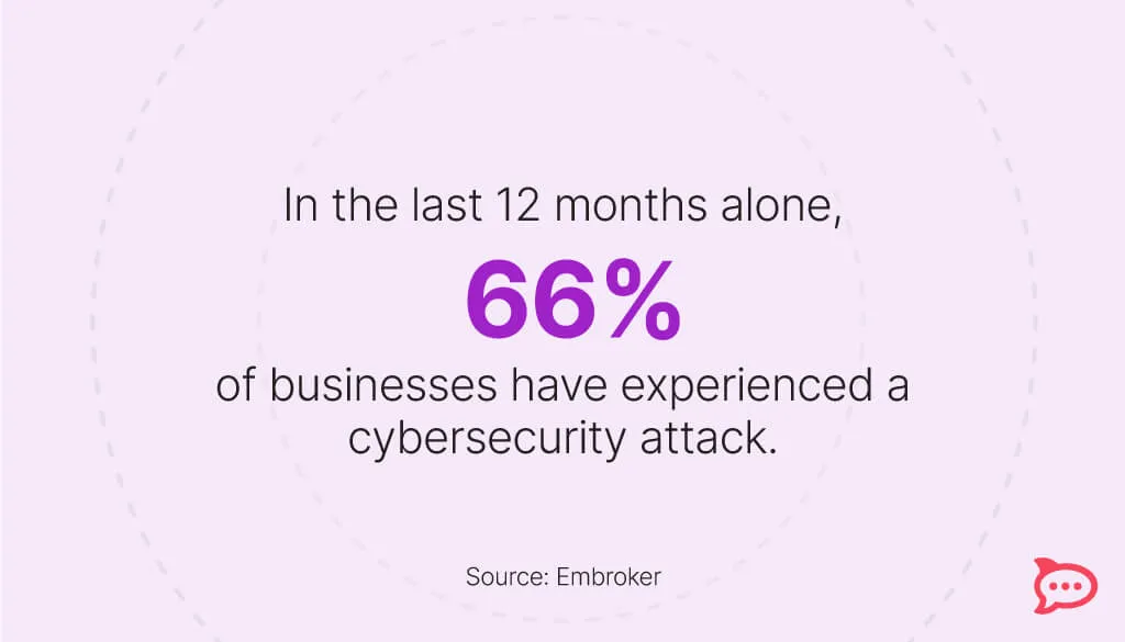 How to enable secure collaboration and 9 tools to help you do it