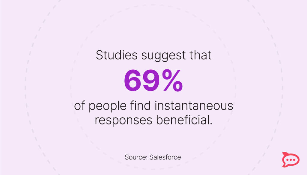 In-app chat vs. text: which is better for your business?