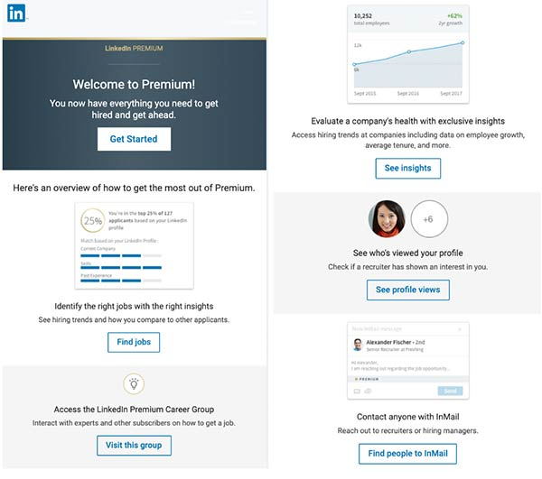 In-app messaging: 15 examples to engage users