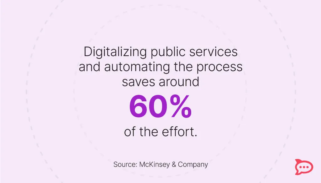 7 top benefits of digital public services for citizens and governments