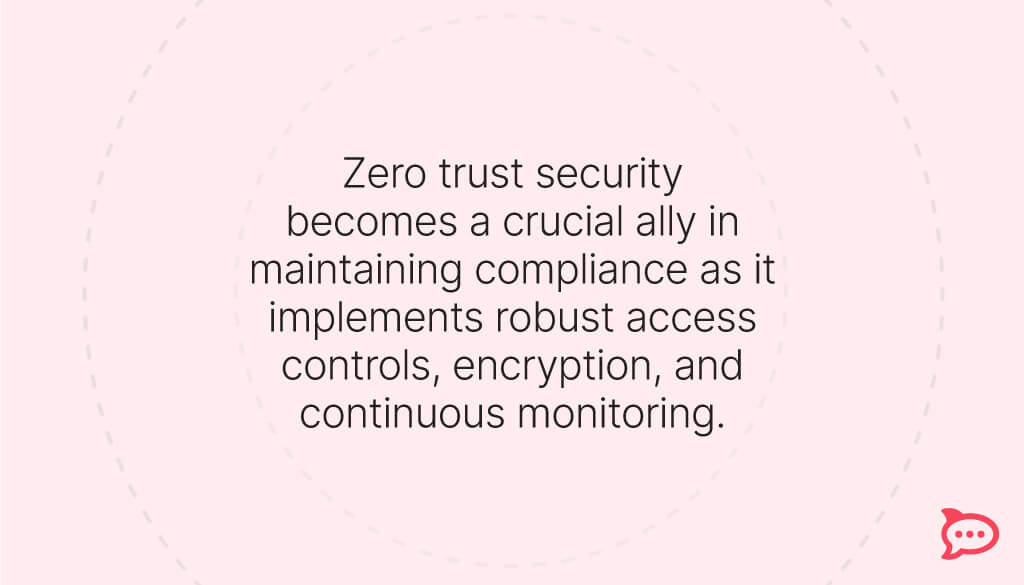 What is zеro trust sеcurity and why it mattеrs?