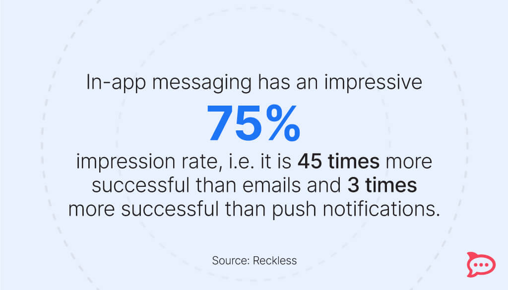 What is in-app communication and how to excel at it