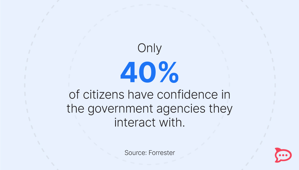 ‍How can you elevate the citizen experience with technology?