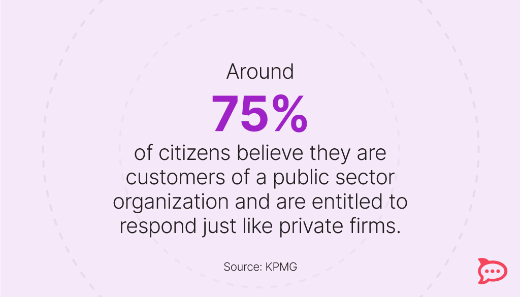 ‍How can you elevate the citizen experience with technology?