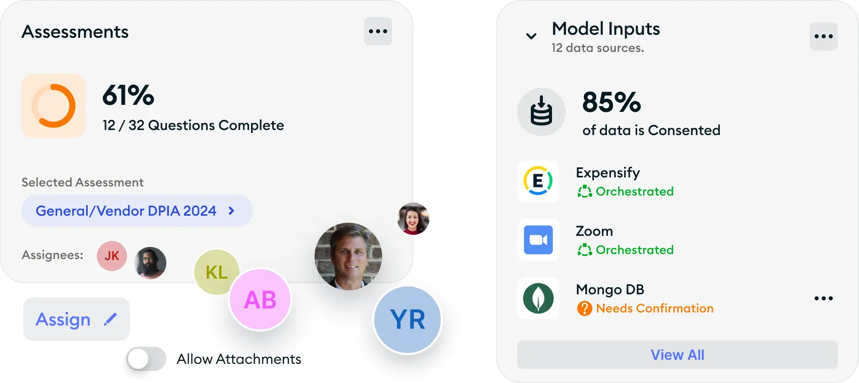 The Data Permissioning Platform Overview | Ketch