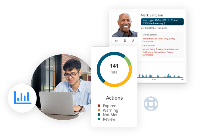 SmarterU LMS – A Powerful Learning Management System