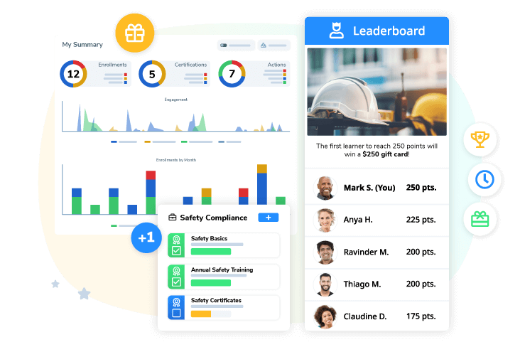 Learner Experience | SmarterU LMS Features
