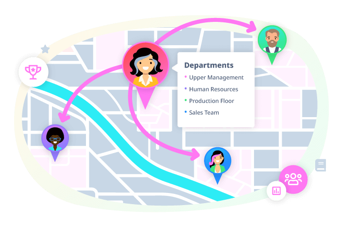 LMS User Management | SmarterU LMS Features