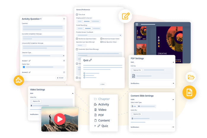 LMS Content Management | SmarterU LMS Features