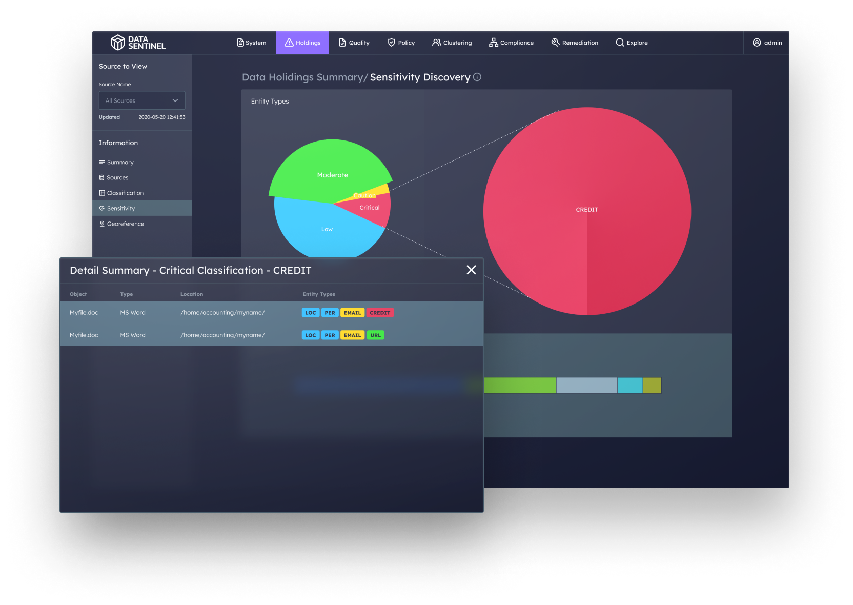 Sensitive Data Management - Data Sentinel