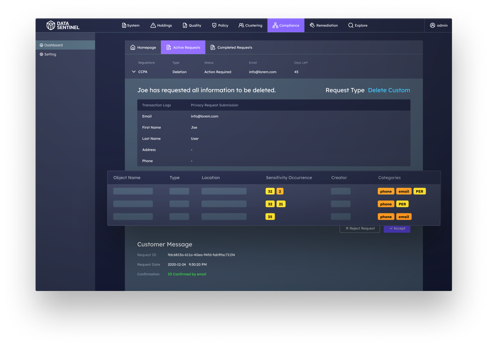 Sensitive Data Management - Data Sentinel