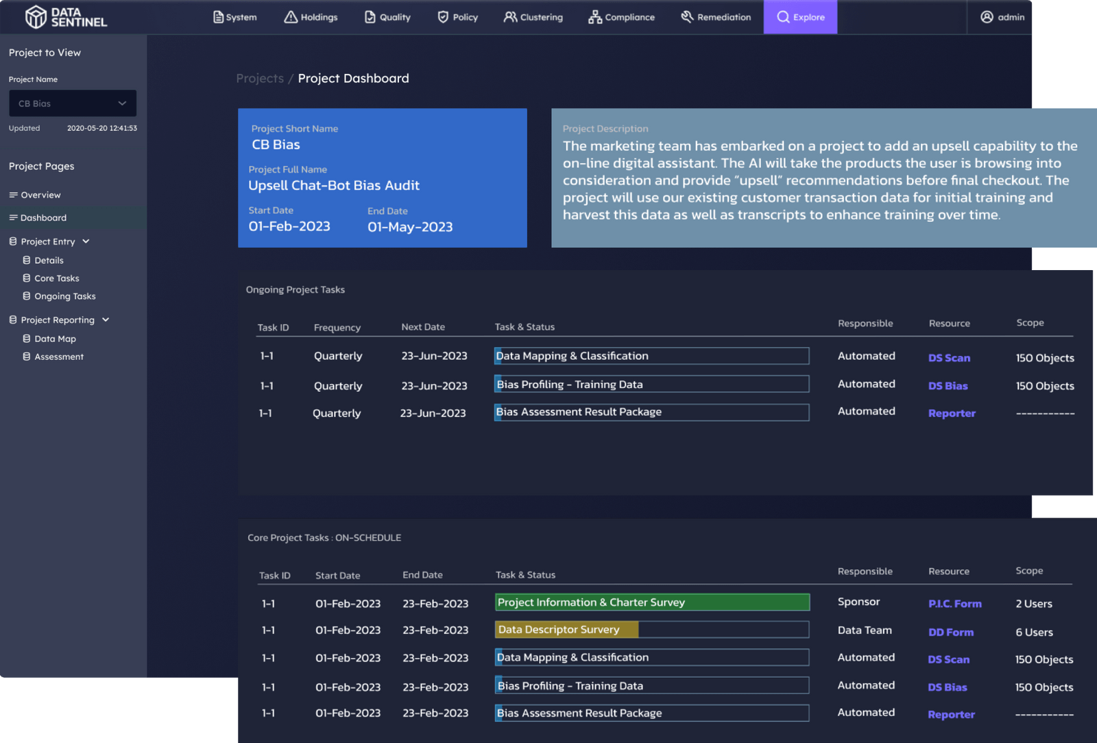 Data Privacy Management - Privacy Compliance | Data Sentinel
