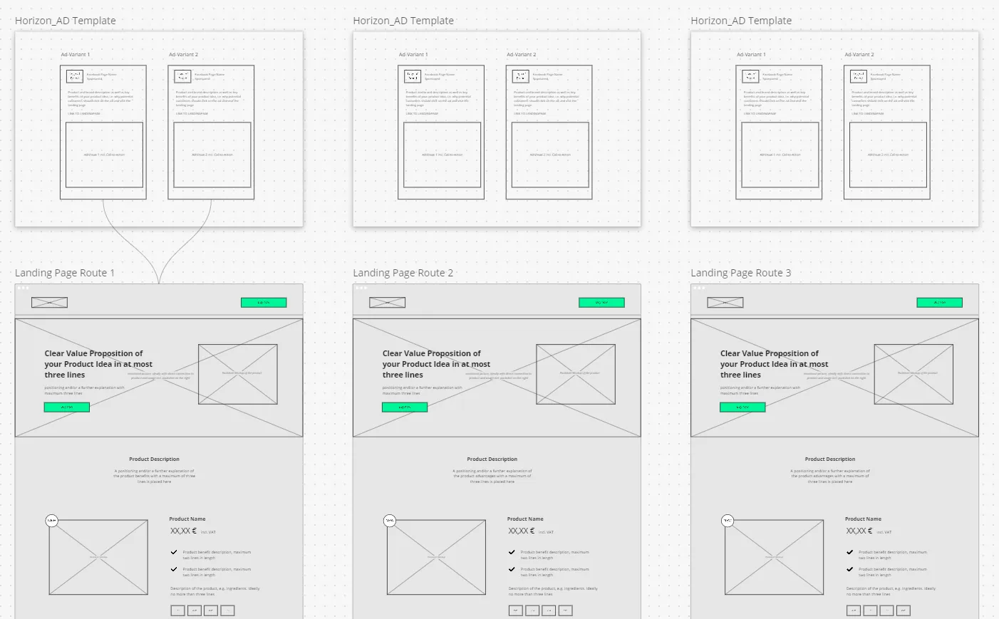 Fake Door Testing - The Complete Guide on How, Why and When to Use