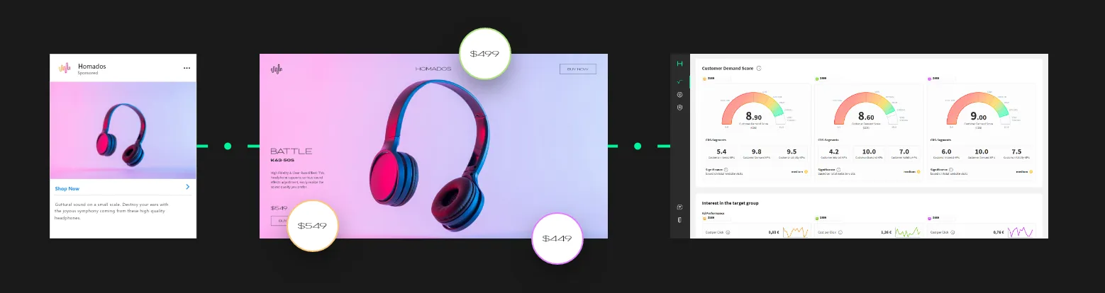 Fake Door Testing - The Complete Guide on How, Why and When to Use