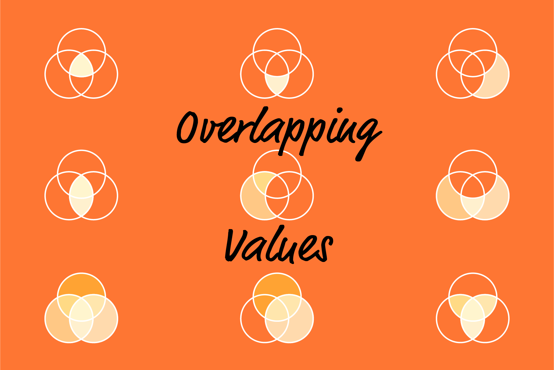 Overlapping Values