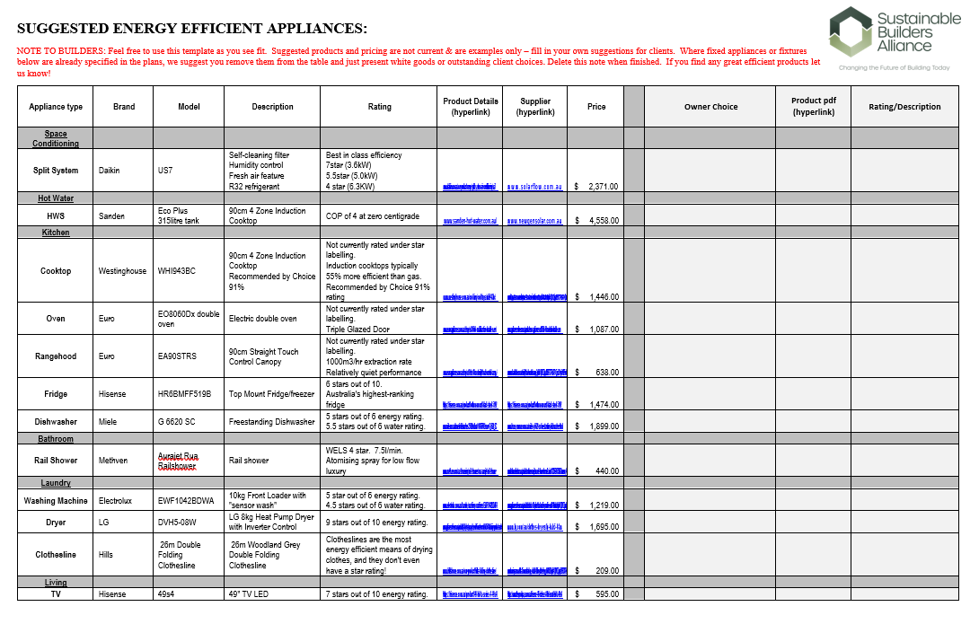 Efficient Appliance Selection