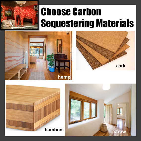 Low Impact Materials