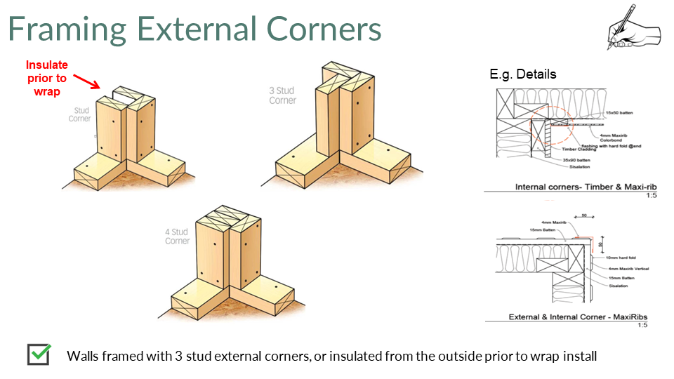 Performance Construction