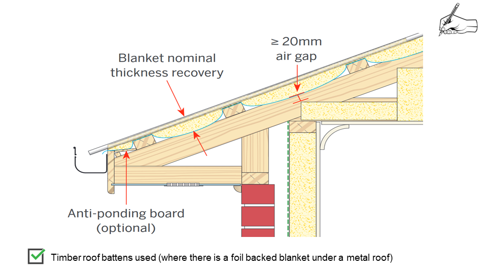 Performance Construction