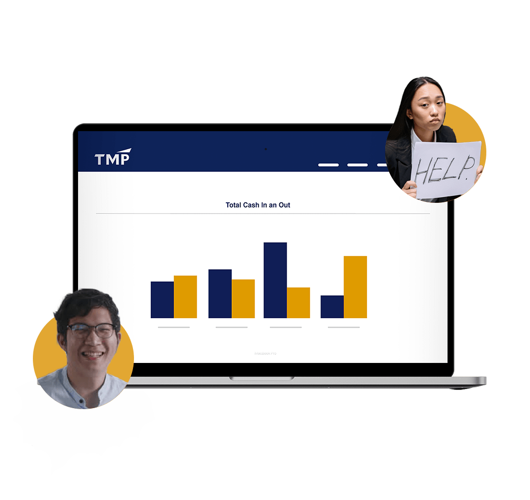 TMP Consulting - Ketahui Posisimu dan Buat Keputusan Strategis Untuk Kemajuan Bisnismu