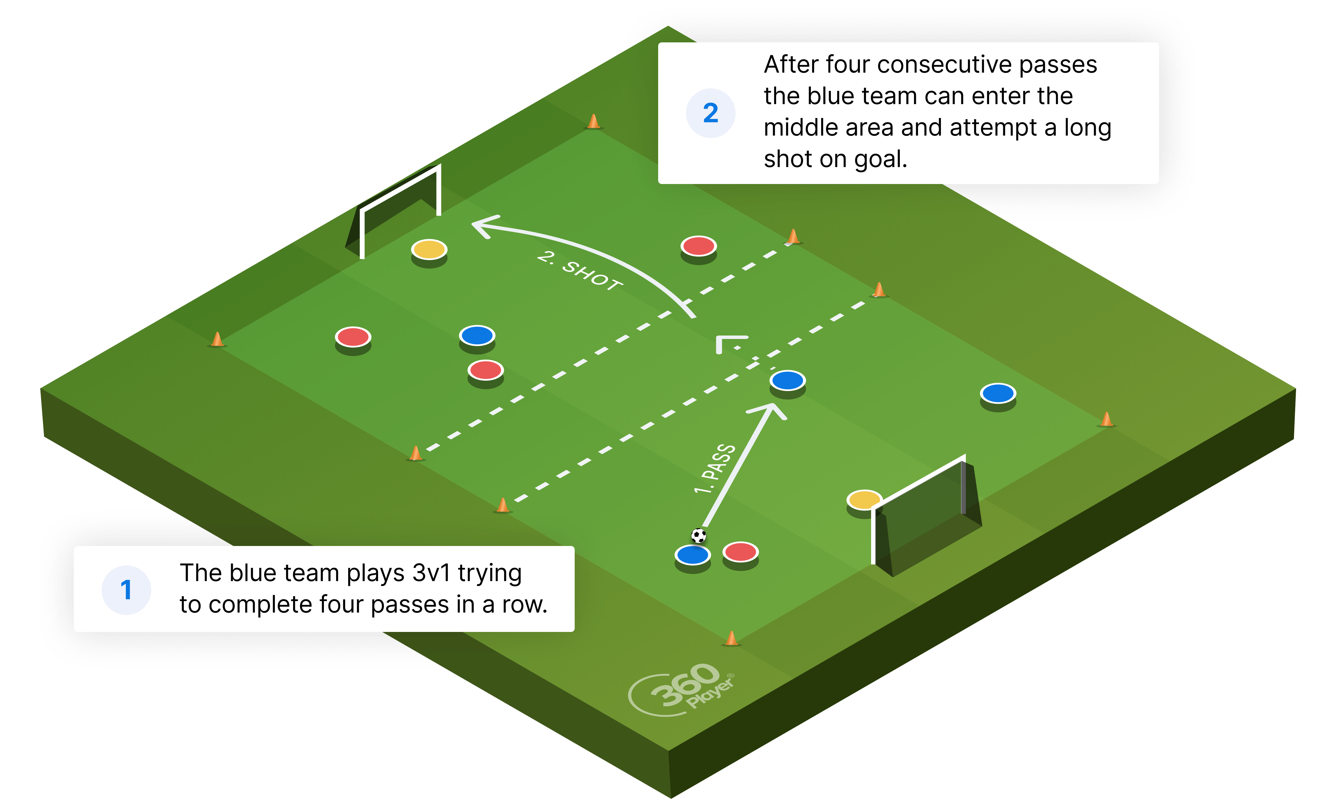 3v1 Long Range Shooting Game