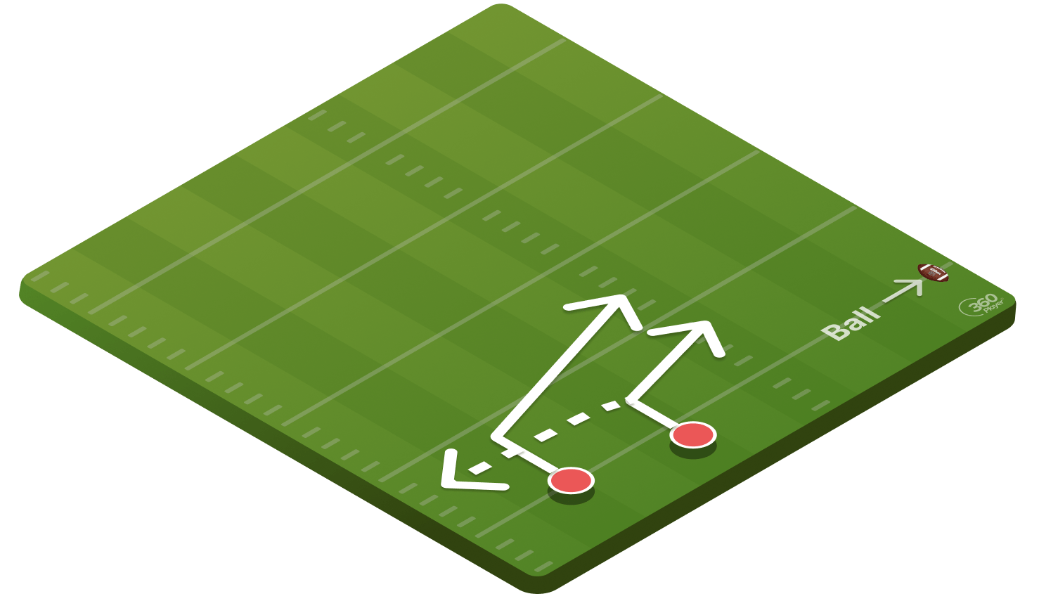 Football 101: Breaking Down The Basics of The Route Tree