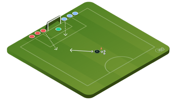 1v1 Starting At The Posts