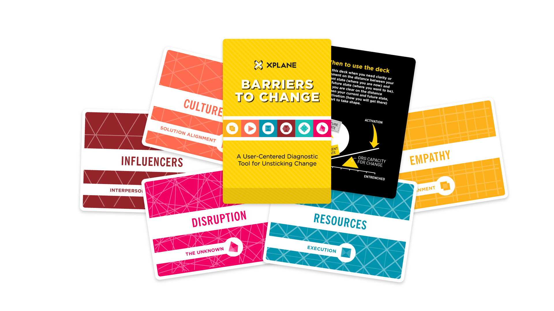 44 facilitation card decks to inspire your next workshop