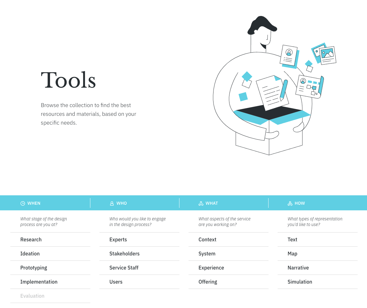25 trusty frameworks and toolkits to enhance your facilitation skills