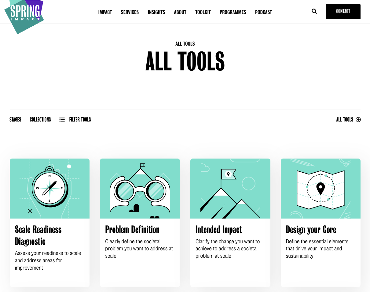 25 trusty frameworks and toolkits to enhance your facilitation skills