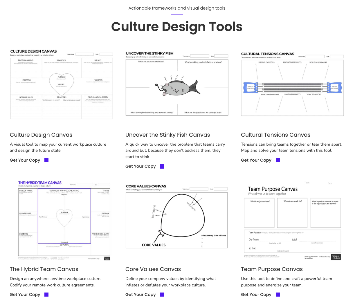 25 trusty frameworks and toolkits to enhance your facilitation skills