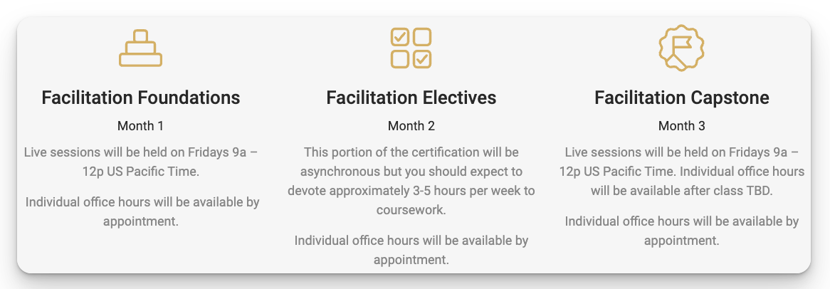 Master the art of facilitation: Top training courses in 2023 for ...