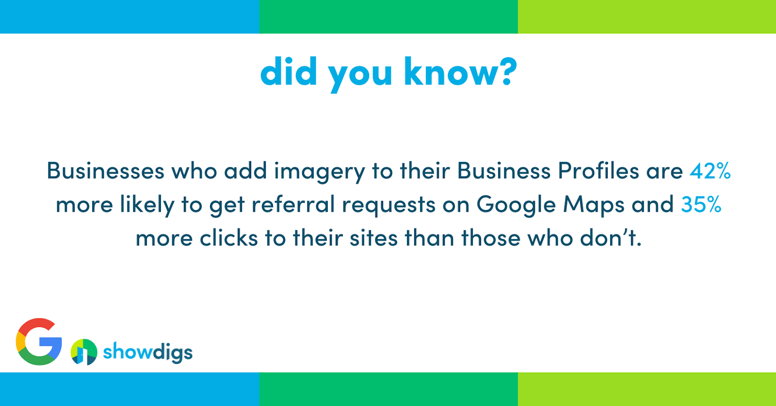 Real Estate Seo Tips How To Boost Your Website Traffic Showdigs