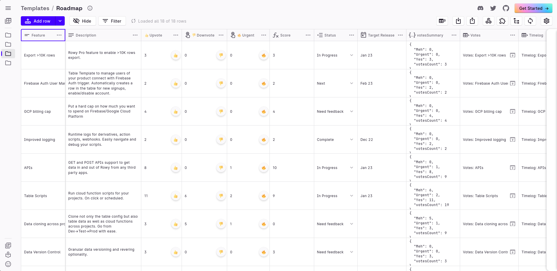 How To Create A Gantt Chart With React And Rowy (2023)