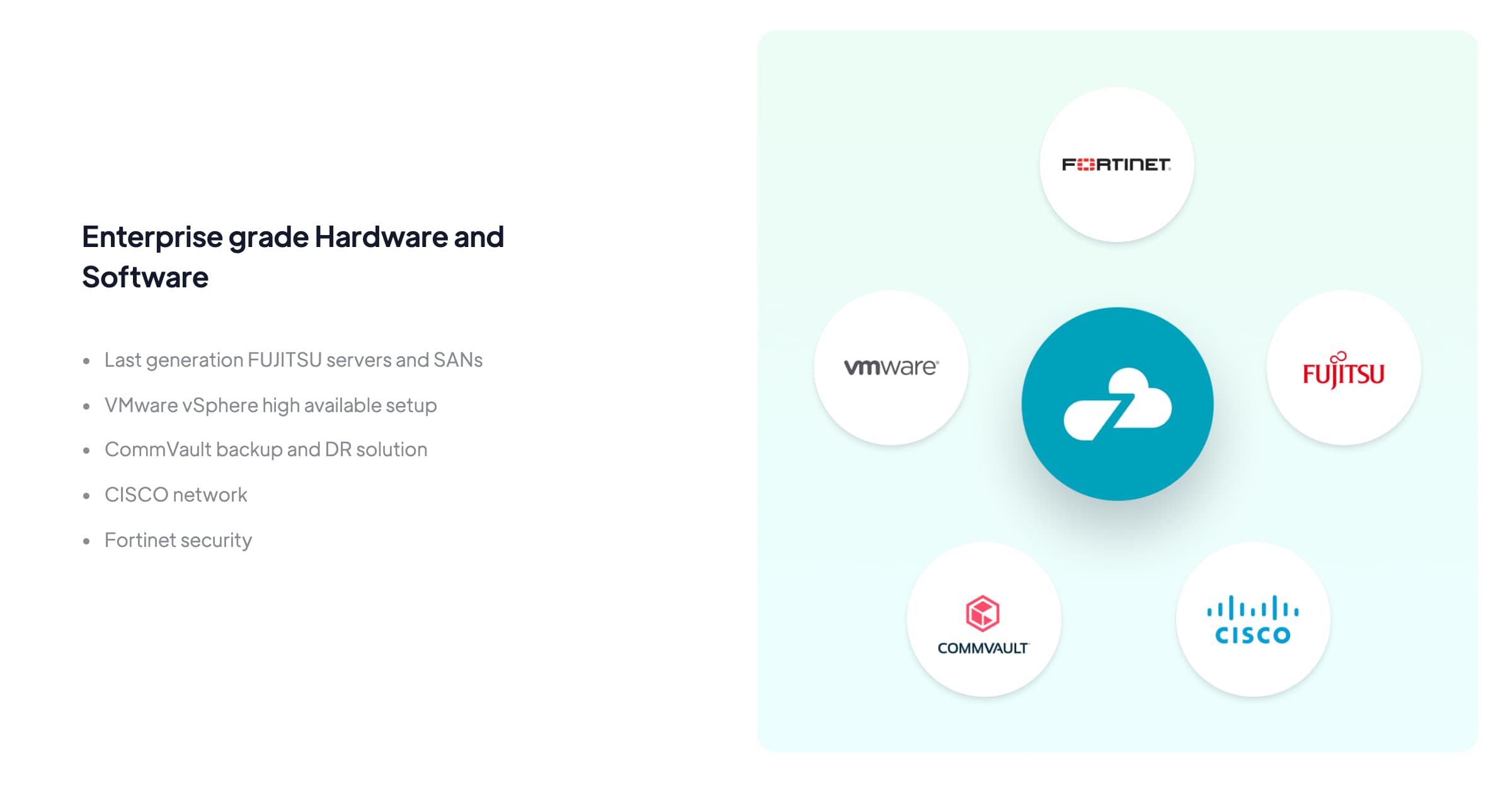 Infrastructure - See our SAP certified infrastructure — ZAIP.one