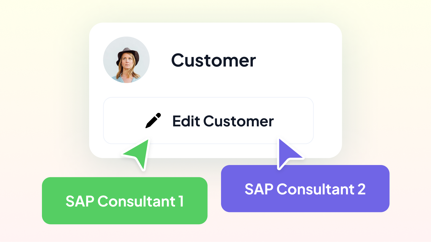 Automated cloud operation: less work for SAP Partners