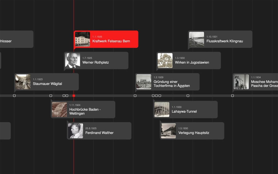 Team, Leitbild und Geschichte - Rothpletz | Lienhard