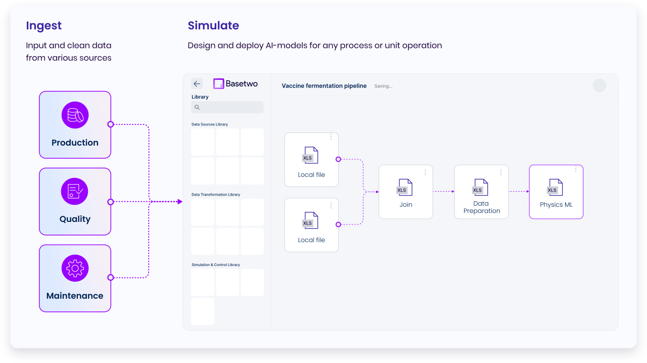 Basetwo AI: Low code process optimization for manufacturing