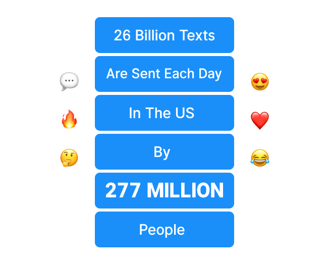 Email Marketing vs Text Message Marketing | LiveRecover Blog