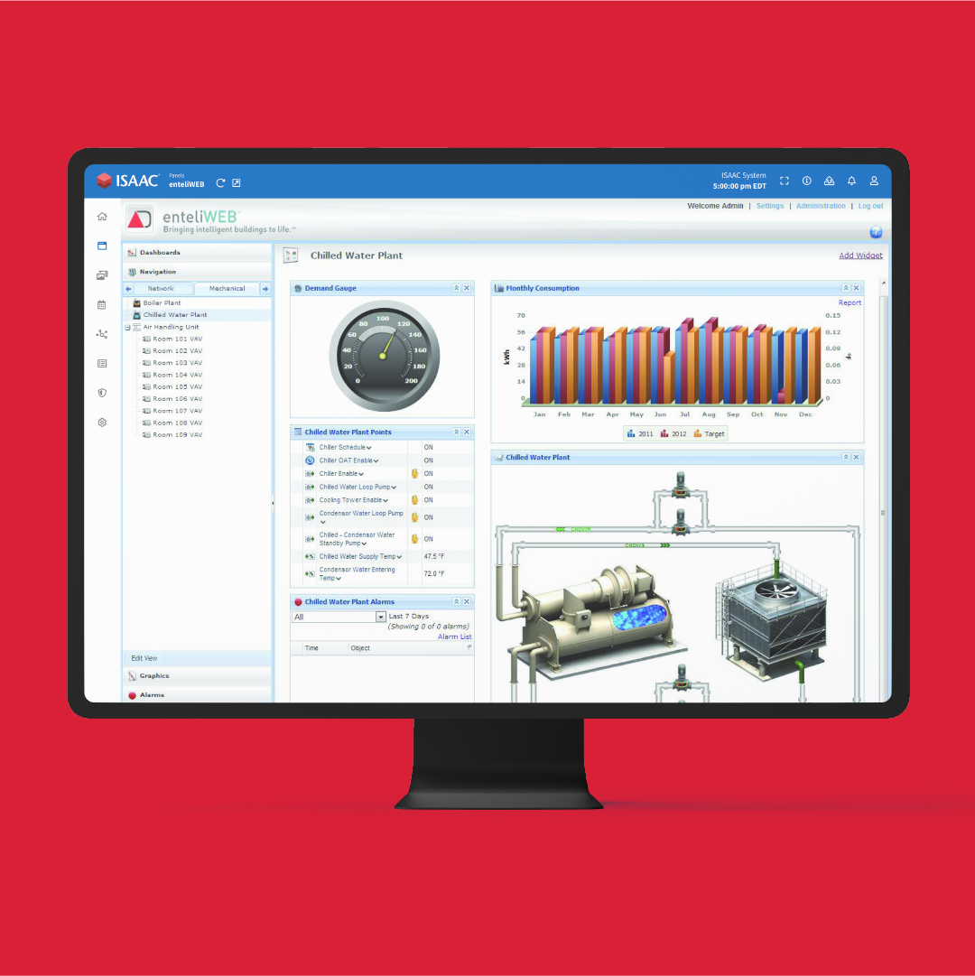 ISAAC | Integration for Enterprise Building Management