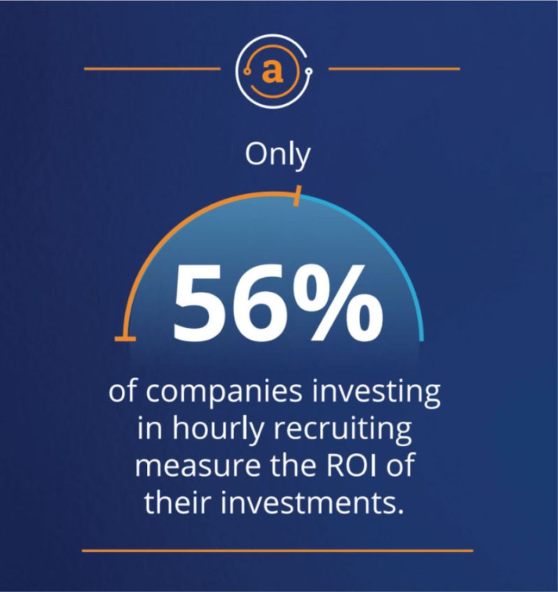 The High-Volume Hiring Guide — Paradox