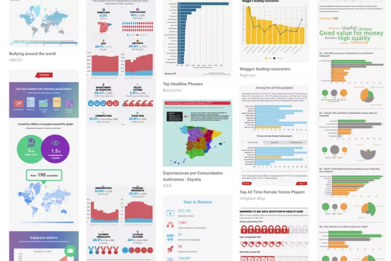 Best Online Graphic Design Software Programs For Designers