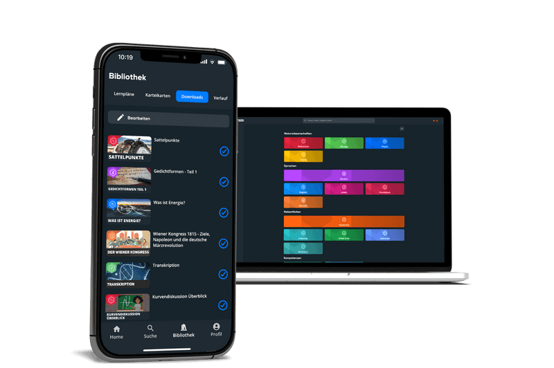 Graphical User Interface (GUI) einfach erklärt - simpleclub
