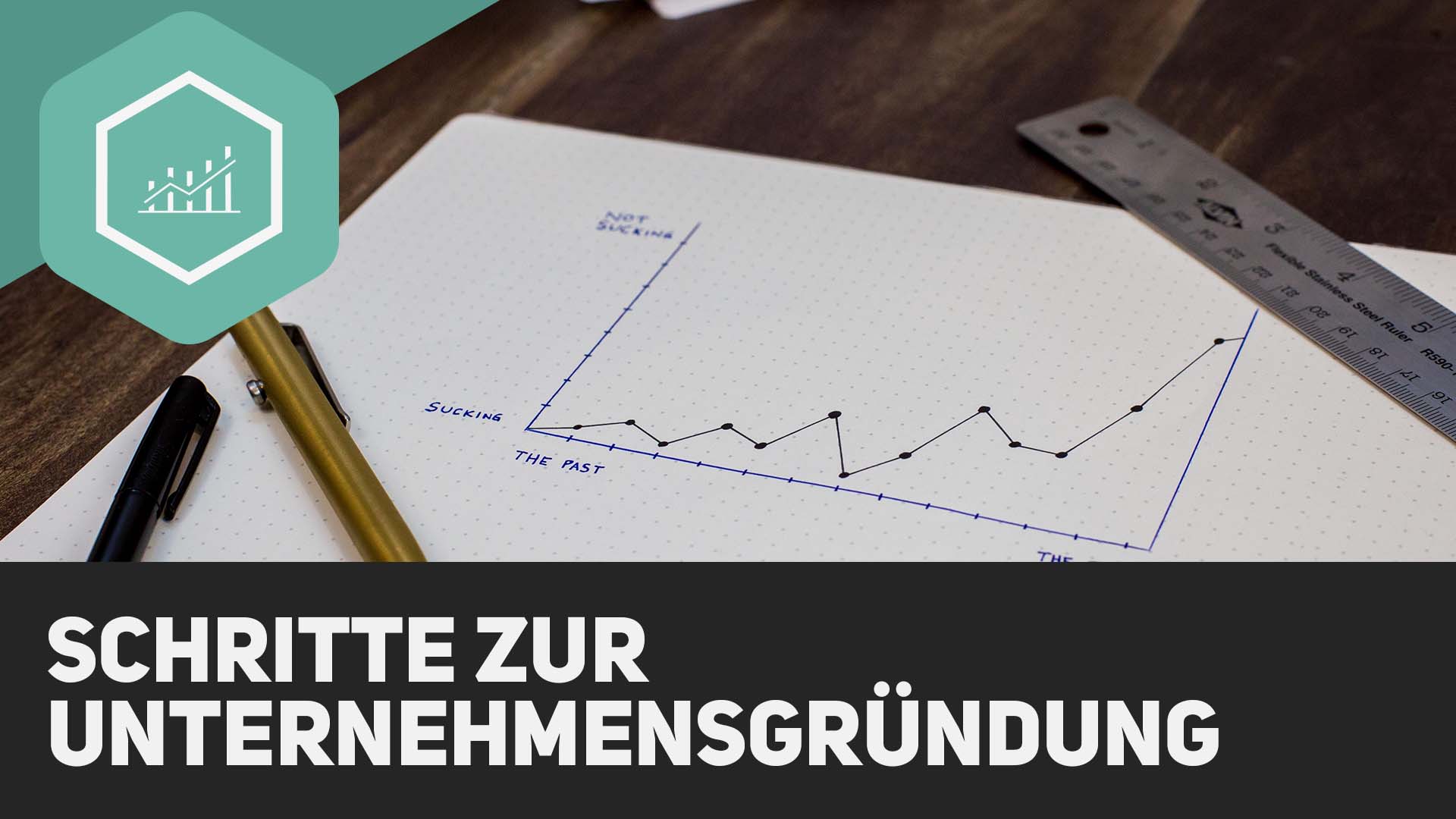 Schritte zur Unternehmensgründung einfach erklärt - simpleclub