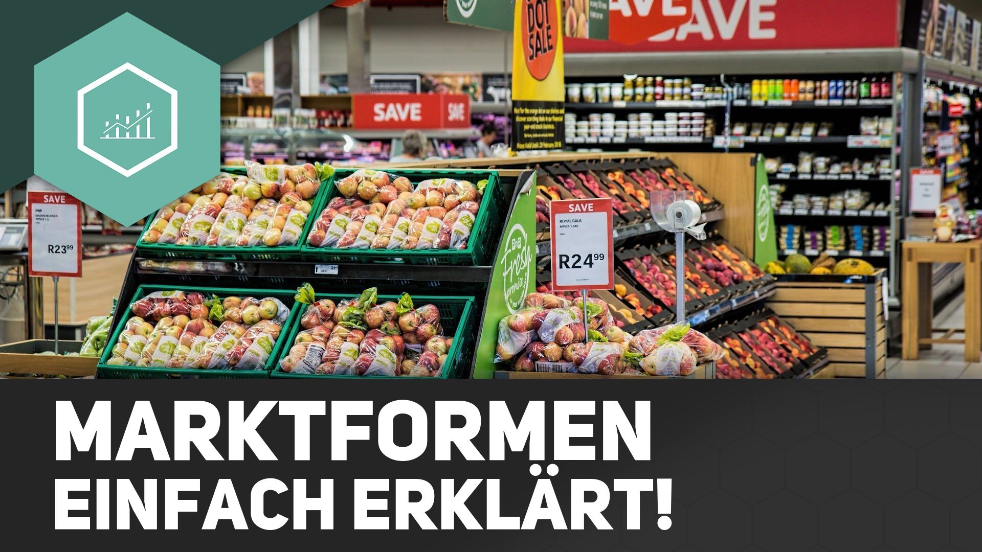 Marktformen einfach erklärt - simpleclub